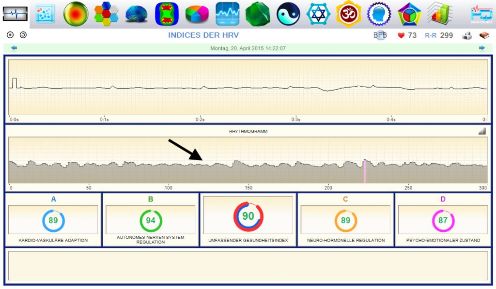 Was ist HeartQuest® - HQHRV