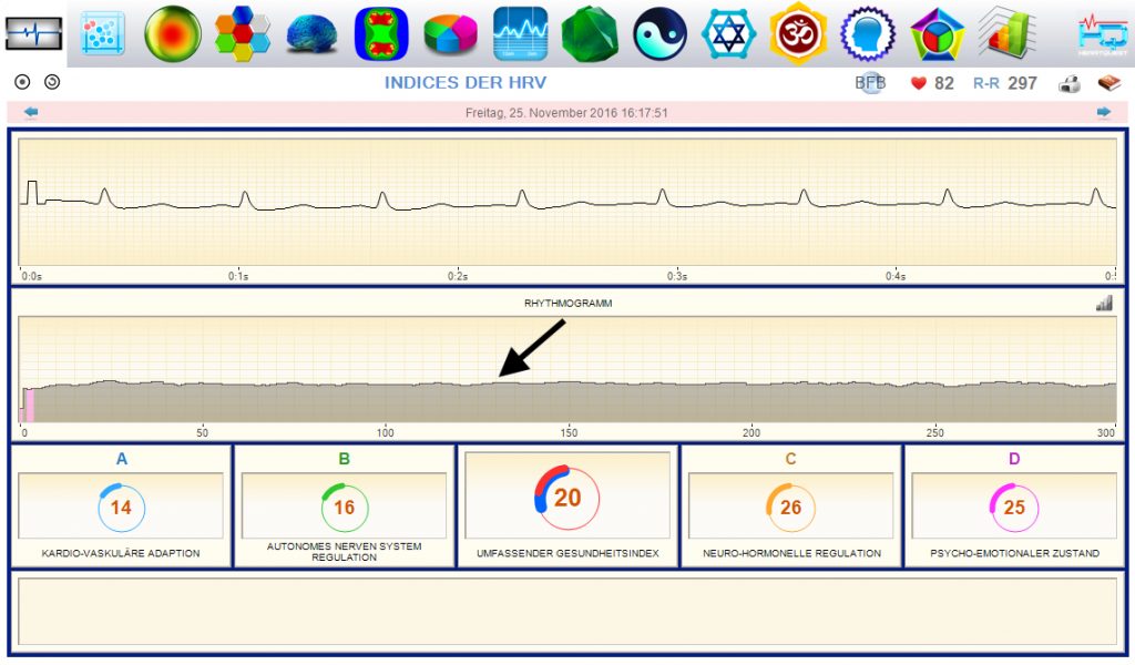 Was ist HeartQuest® - HQHRV